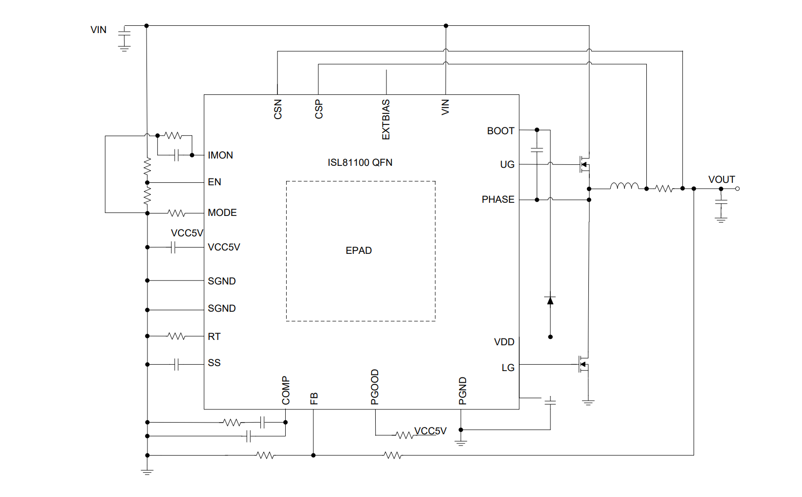 ISL81100 - 100V Synchronous Buck Controller | Renesas 瑞萨电子